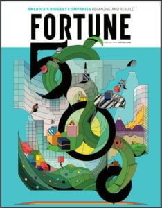 About CWG - Continental Western Group Insurance